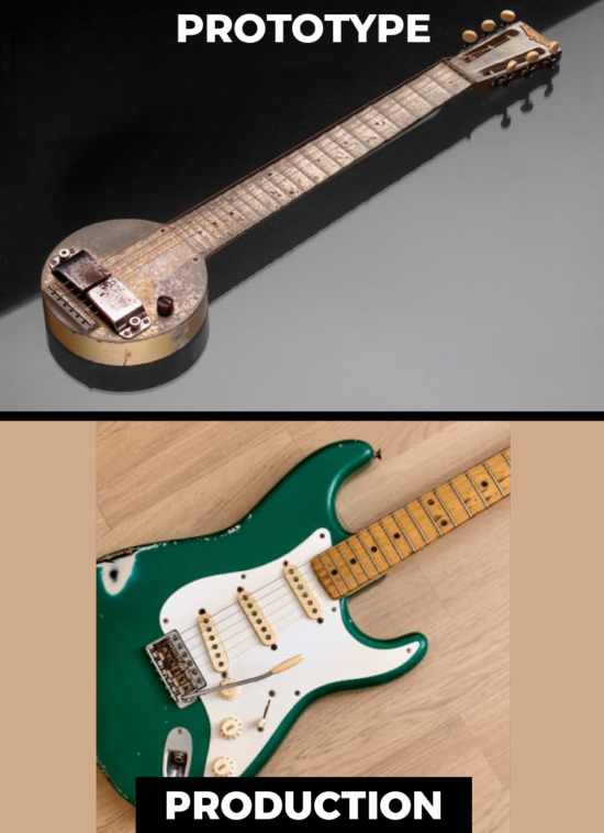 Products From Prototype to Production | inventRight