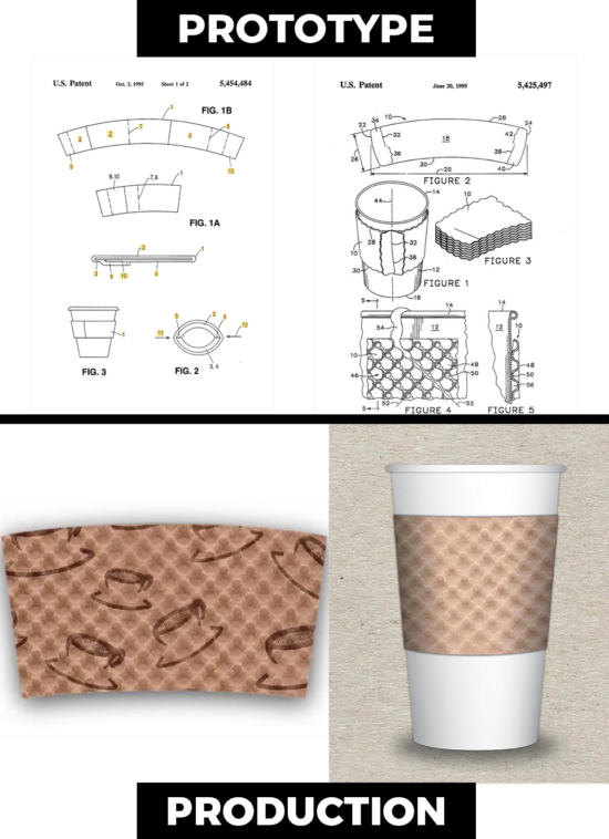 Products From Prototype to Production | inventRight