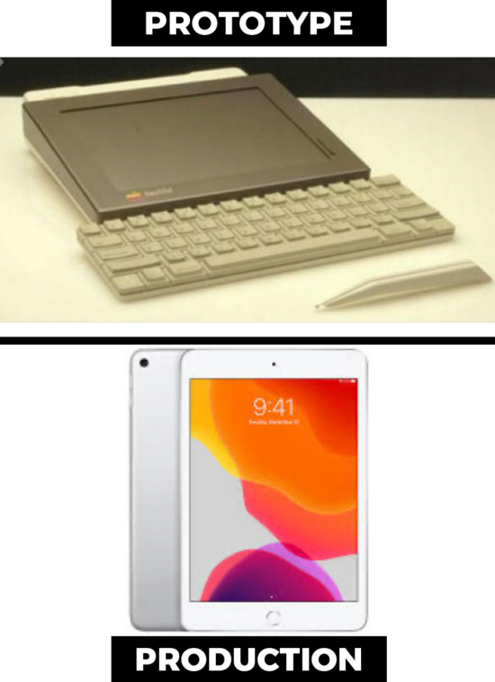 Products From Prototype to Production | inventRight